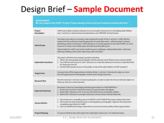 1.5 _ Design Brief and Visualization.pdf