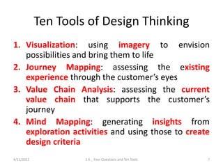 1.6 _ Four Questions and Ten Tools.pdf