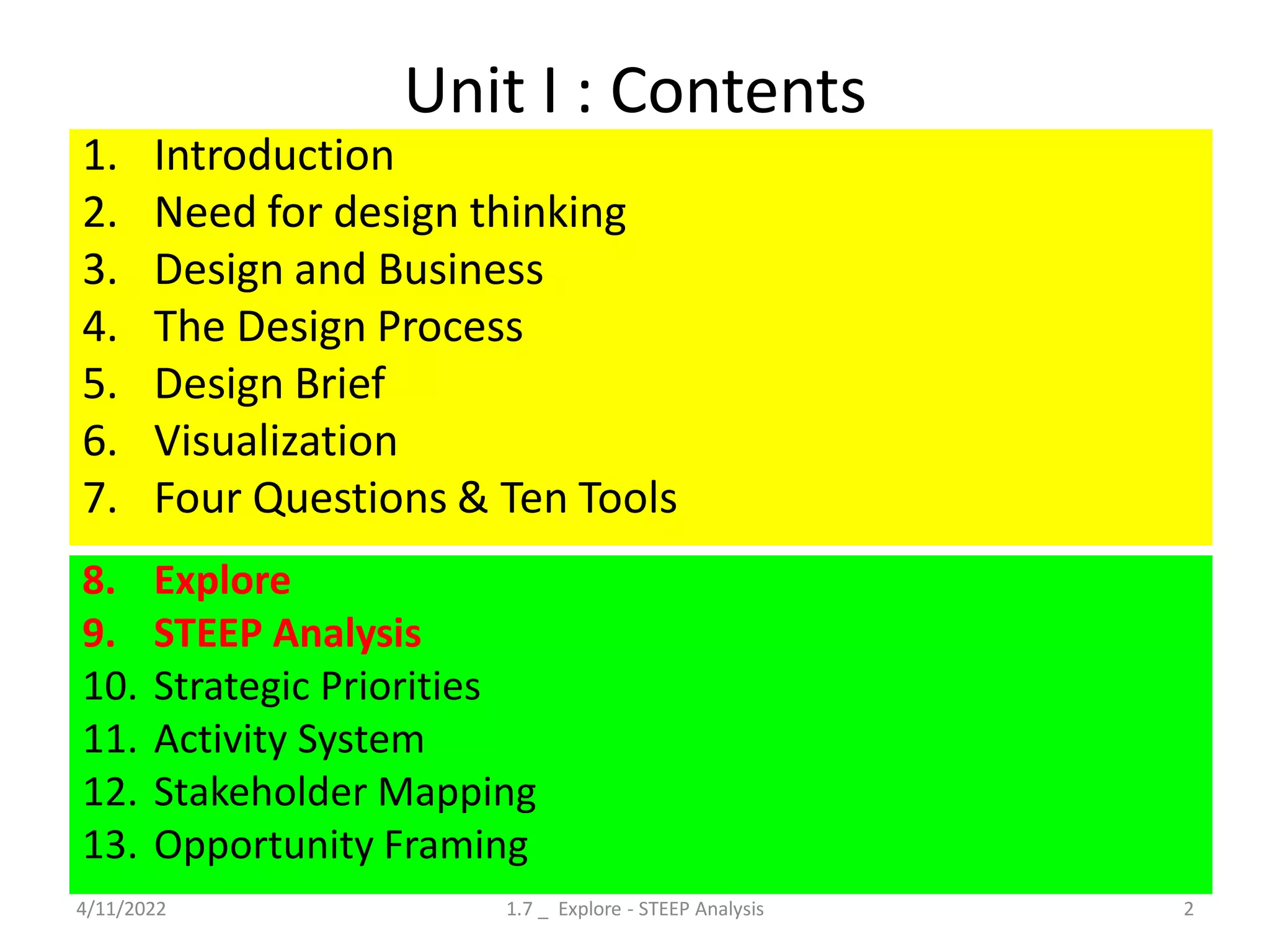 1.7 _ Explore _ STEEP Analysis.pdf