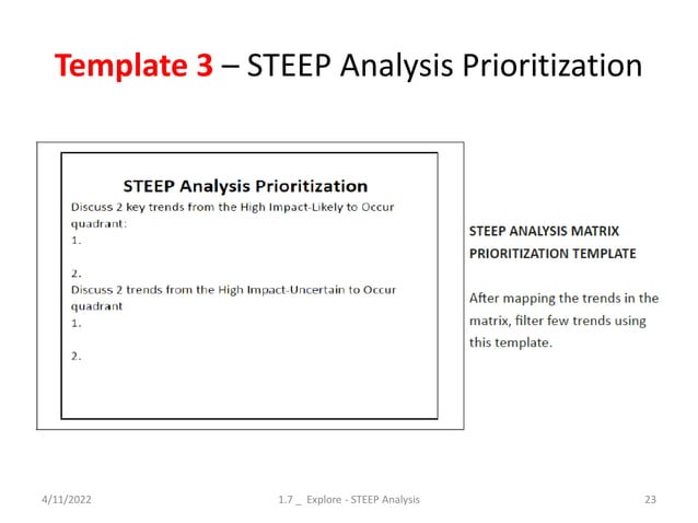 1.7 _ Explore _ STEEP Analysis.pdf