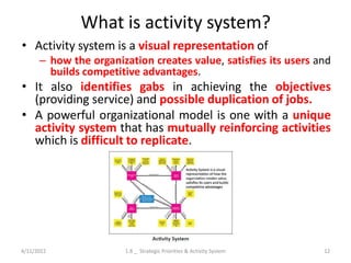 1.8 _ Strategic Priorities & Activity System.pdf