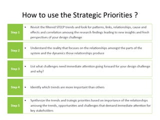1.8 _ Strategic Priorities & Activity System.pdf