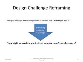 1.9 _ Stakeholder Mapping & Opportunity Framing .pdf | Business and Finance