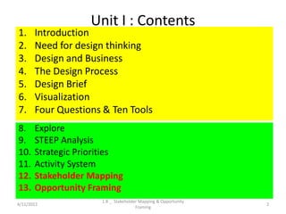 1.9 _ Stakeholder Mapping & Opportunity Framing .pdf