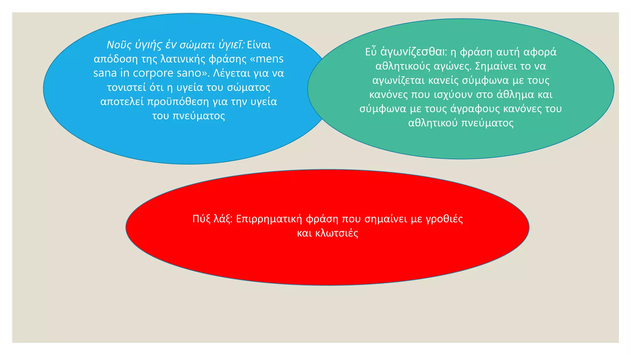 ΤΟ ΤΑΞΙΔΙ ΤΩΝ ΛΕΞΕΩΝ ΣΤΟΝ ΧΡΟΝΟ | PPT