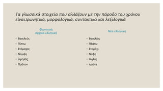 ΤΟ ΤΑΞΙΔΙ ΤΩΝ ΛΕΞΕΩΝ ΣΤΟΝ ΧΡΟΝΟ | PPT