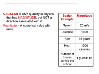 1. VECTORS.pptx