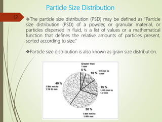 Particle size analysis in food industry.pptx
