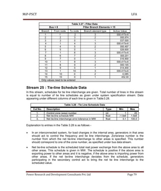 1.-Load-Flow-Analysis-User-Manual.pdf