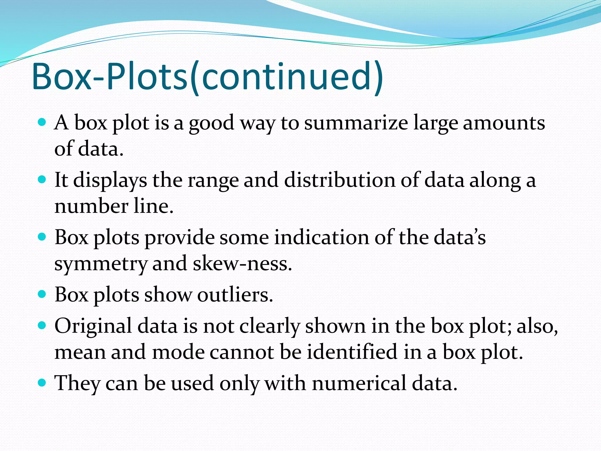 1.AdvantagesandDisadvantagesofDotPlotsHistogramsandBoxPlotsLesson.pptx