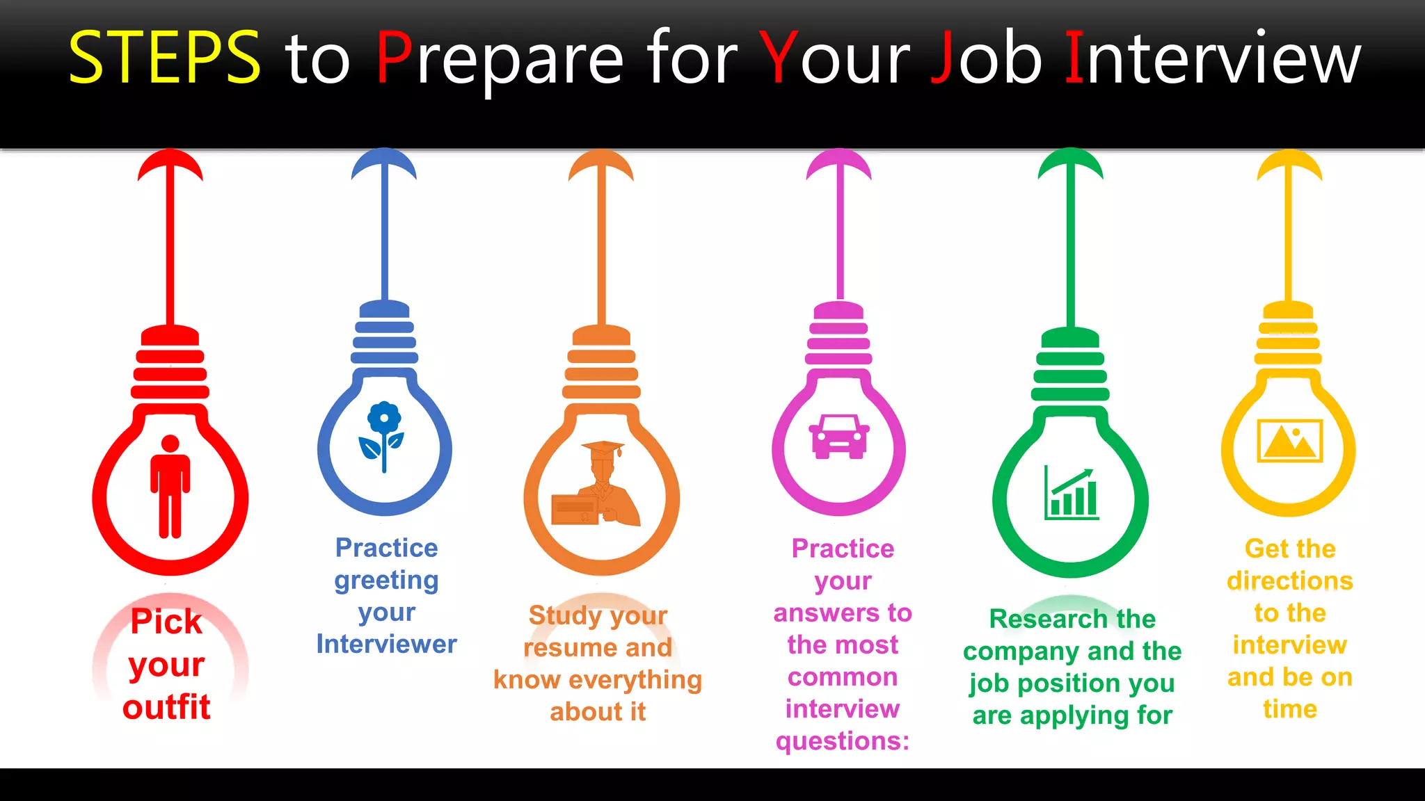 1. Get ready for job interview.pptx