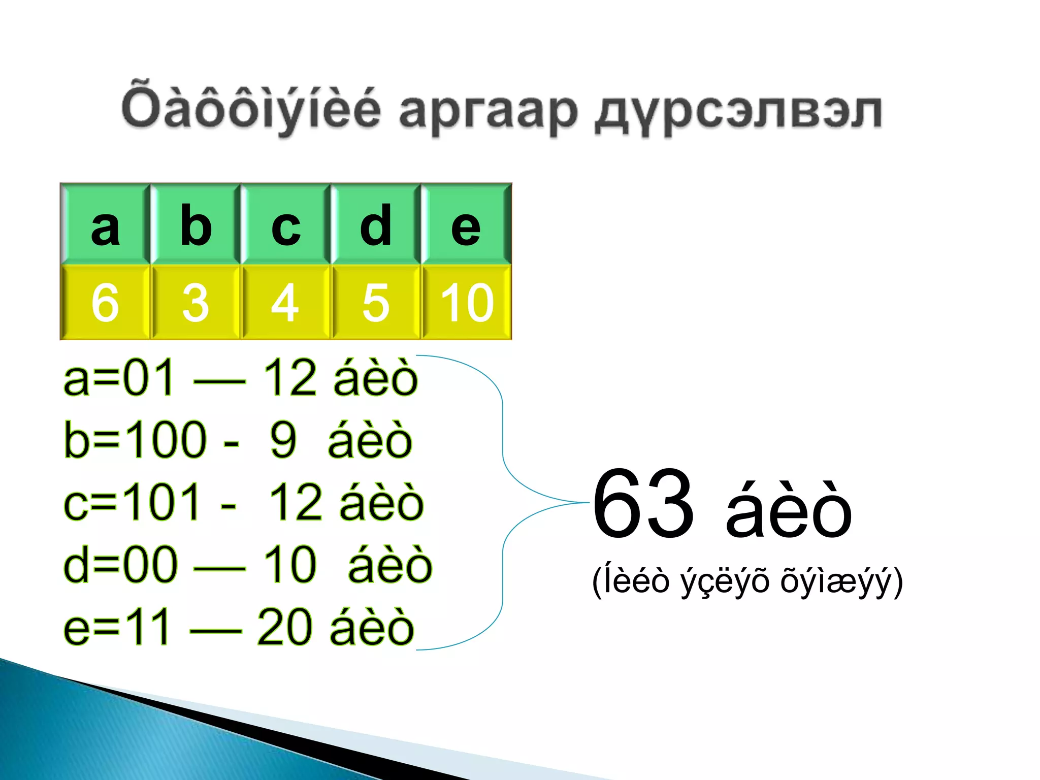 1.2-File shahah.pptx