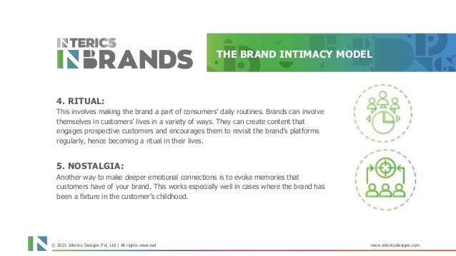 Brand Intimacy: Creating Emotional Connections with Customers.ppsx