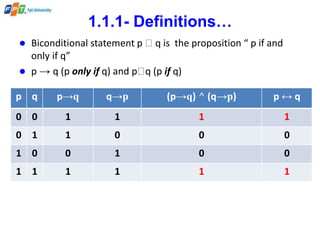 1. Logic and Proofs.ppt