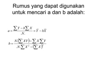 CARA INTERPRETASI-ANALISIS REGRESI.ppt