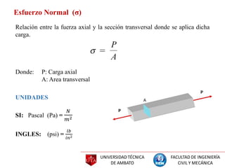1. ESFUERZO NORMAL Y DEFORMACIÓN UNITARIA NORMAL PDF - B -.pdf
