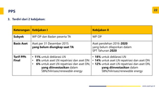 1. UU Harmonisasi Peraturan Perpajakan.pdf