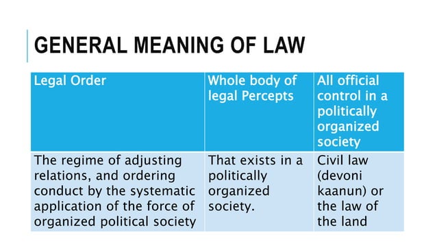 1. Meaning of Law.pptx