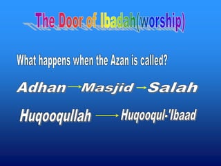 1._Introduction_of_Adhan-Imran_Khan-1.ppt
