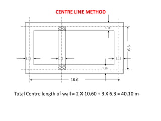1. UNIT -I ESTIMATION OF BUILDINGS.pdf