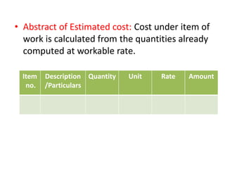 1. UNIT -I ESTIMATION OF BUILDINGS.pdf