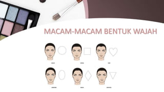 1. Macam-Macam Bentuk Wajah.pptx