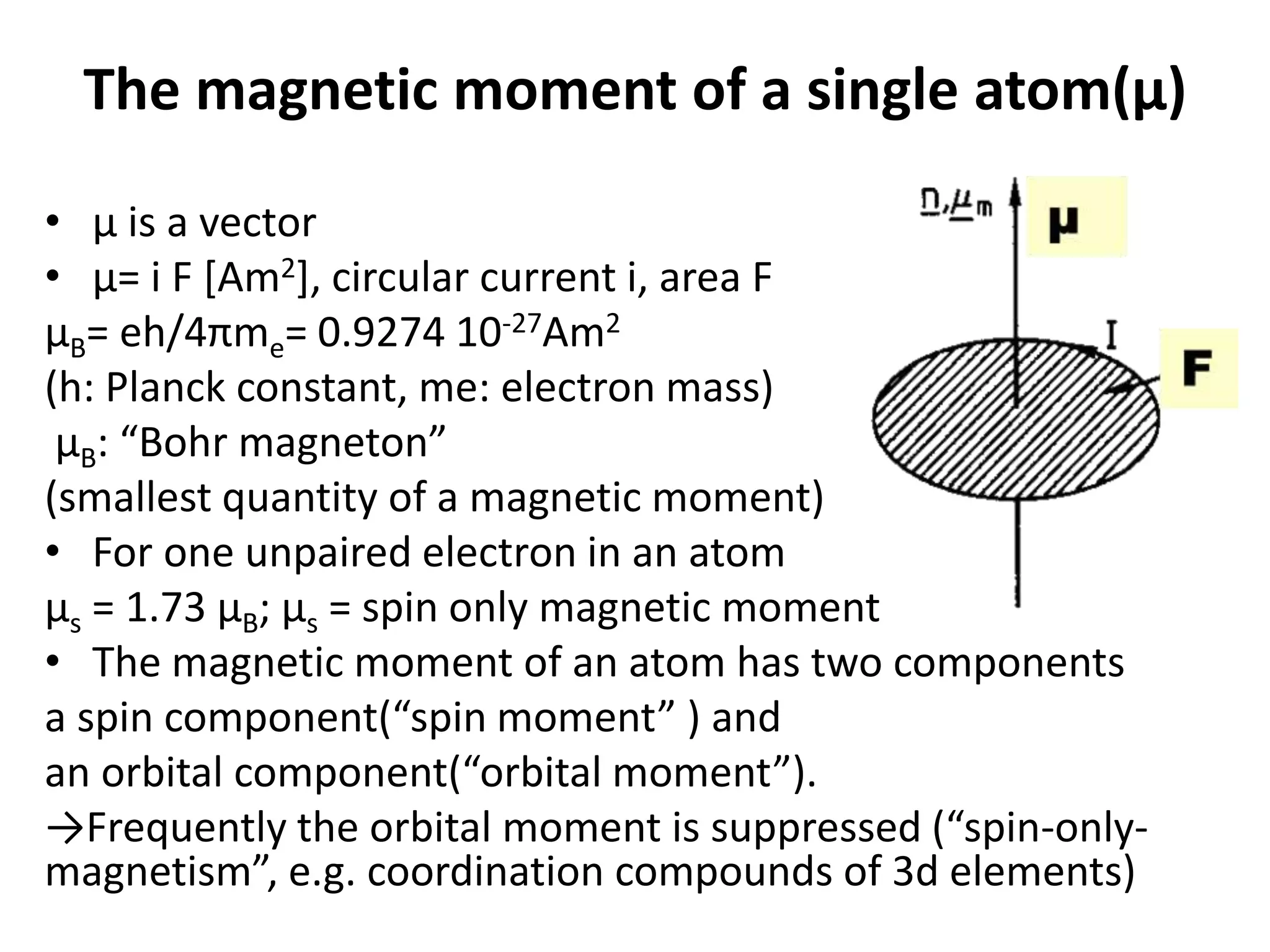 1.Magnetochemistry M.Sc. I Part-I.pptx