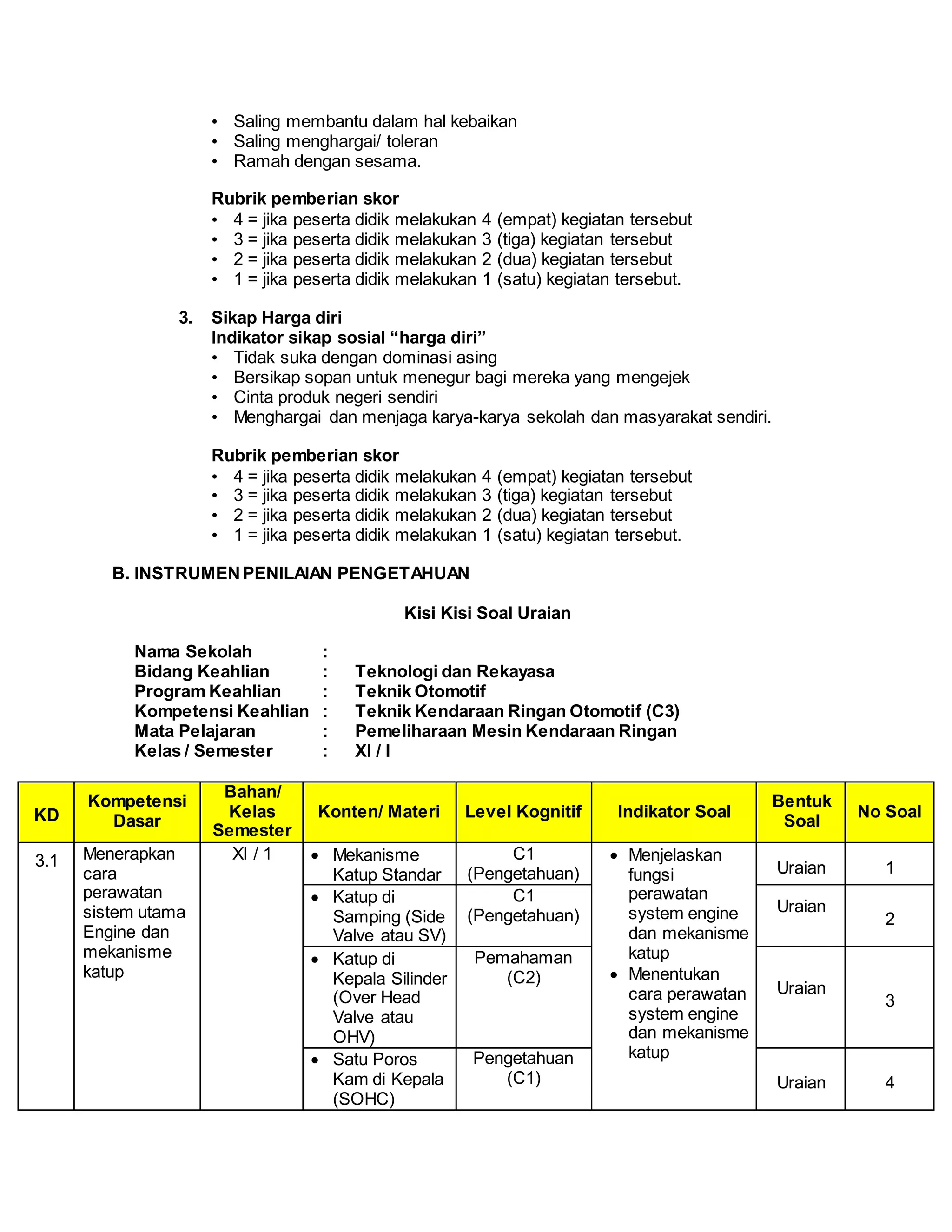 1. Menerapkan cara perawatan sistem utama Engine dan mekanisme katup.doc