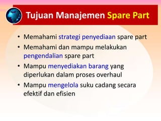 Spare Part Management System_ Training "SPARE PART MANAGEMENT, Coding ...