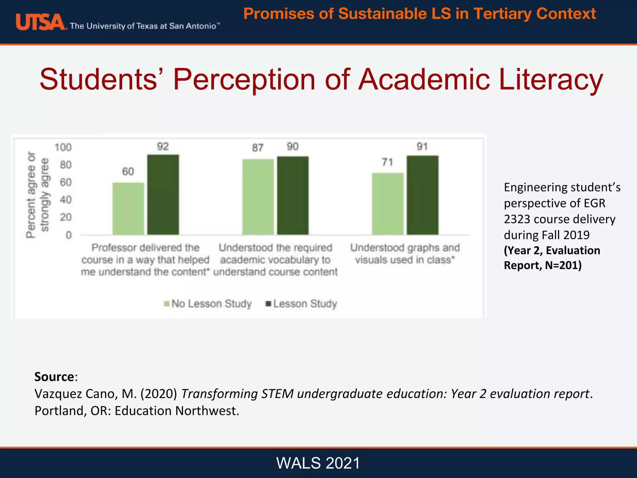 WALS 2021 Presentation | PPTX