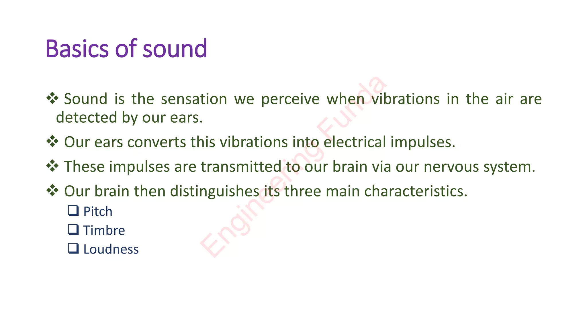 Basics of Sound.pdf