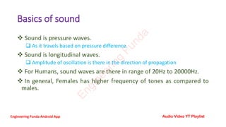 Basics of Sound.pdf