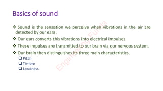 Basics of Sound.pdf