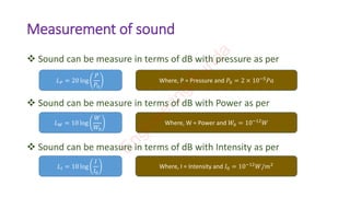 Basics of Sound.pdf