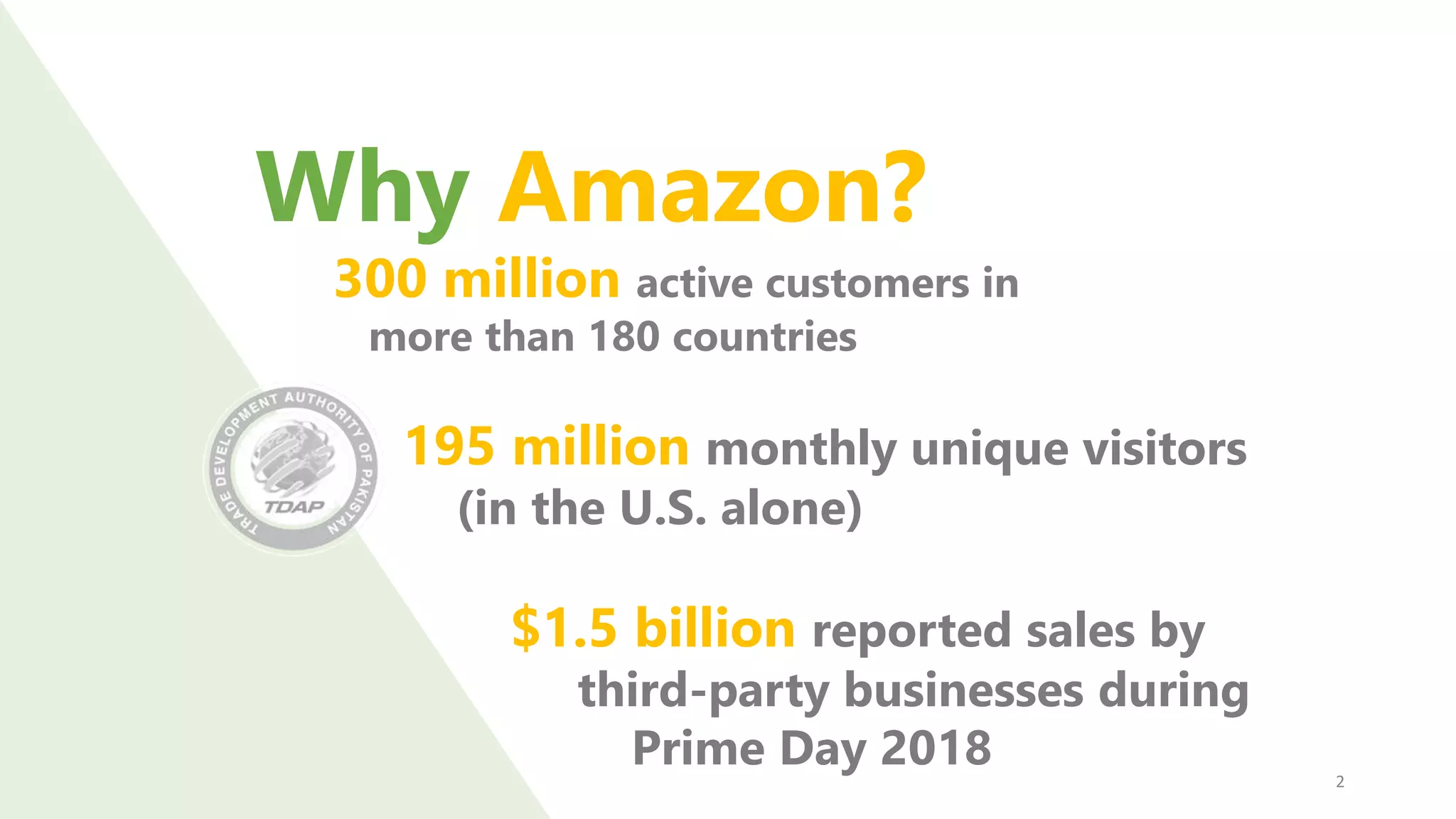 1. Presentation on Amazon.pptx training slide | PPTX