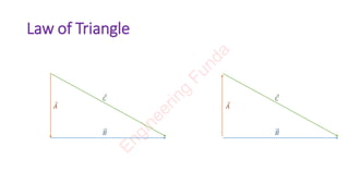 Vector Analysis.pdf