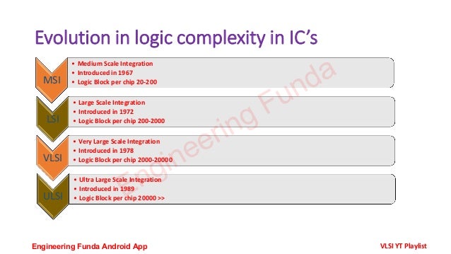 Evolution of logic complexity | PPT