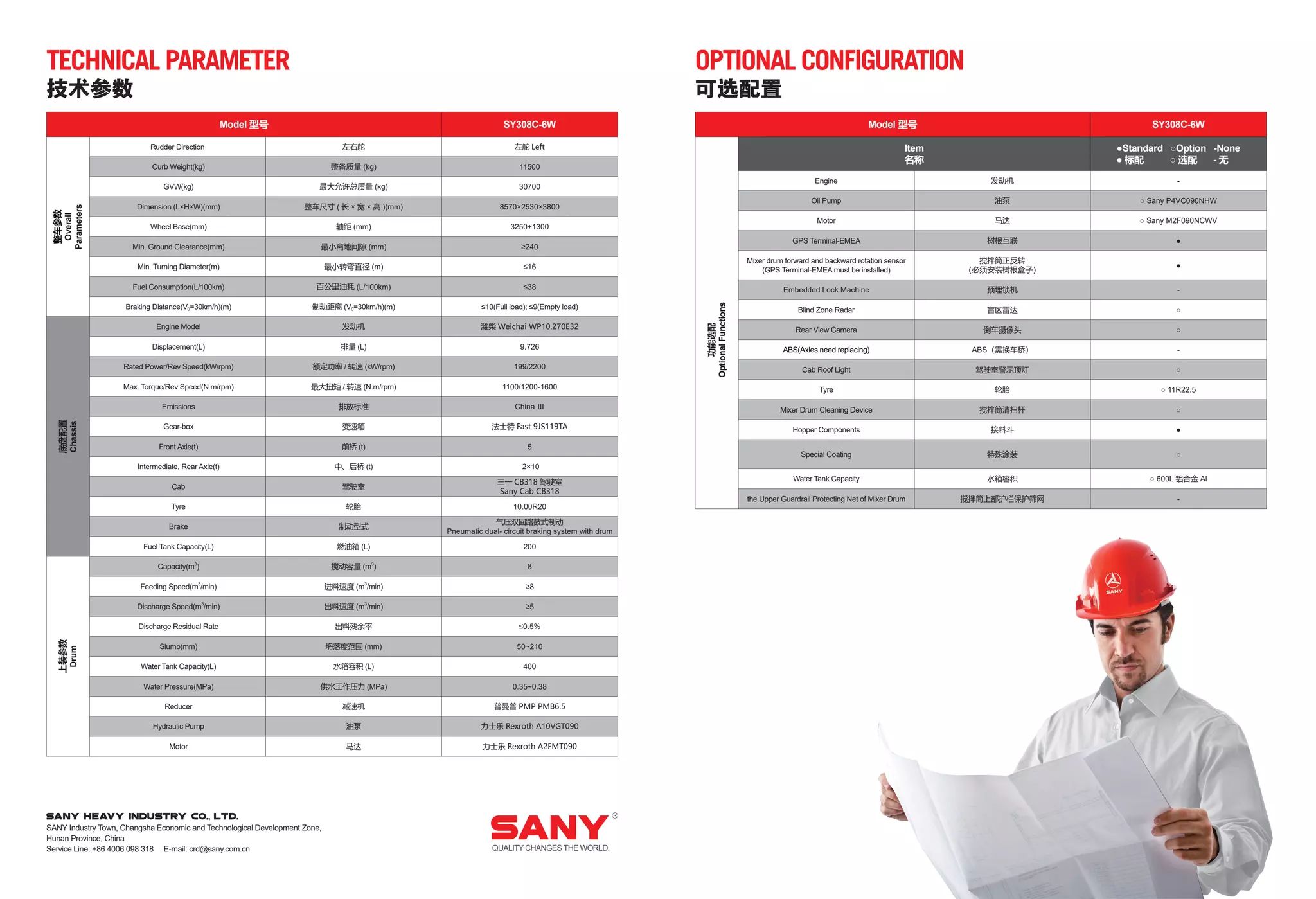 SANY Transit Mixer SY308C-6W | PDF