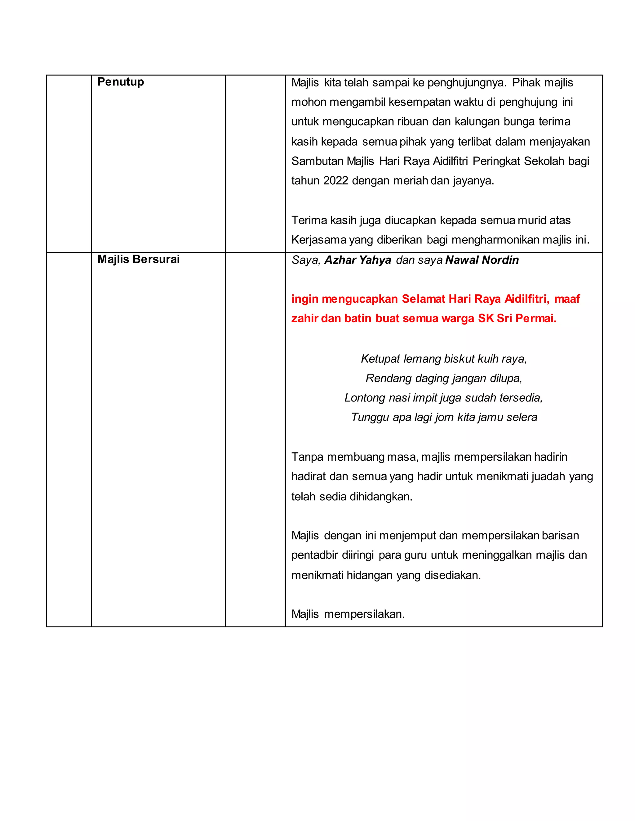 1. Skrip Emcee Majlis Sambutan Aidilfitri.docx