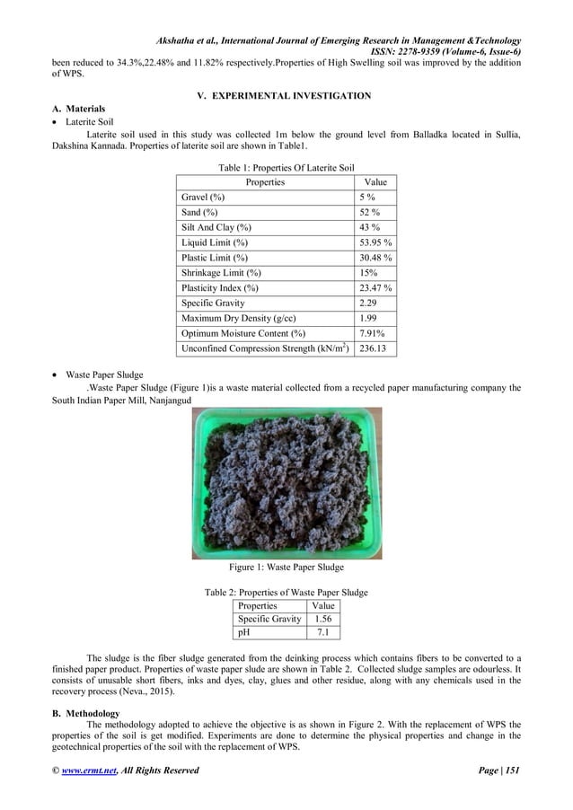 1. 1 Stabilization of Laterite Soil Using Waste Paper Sludge.pdf