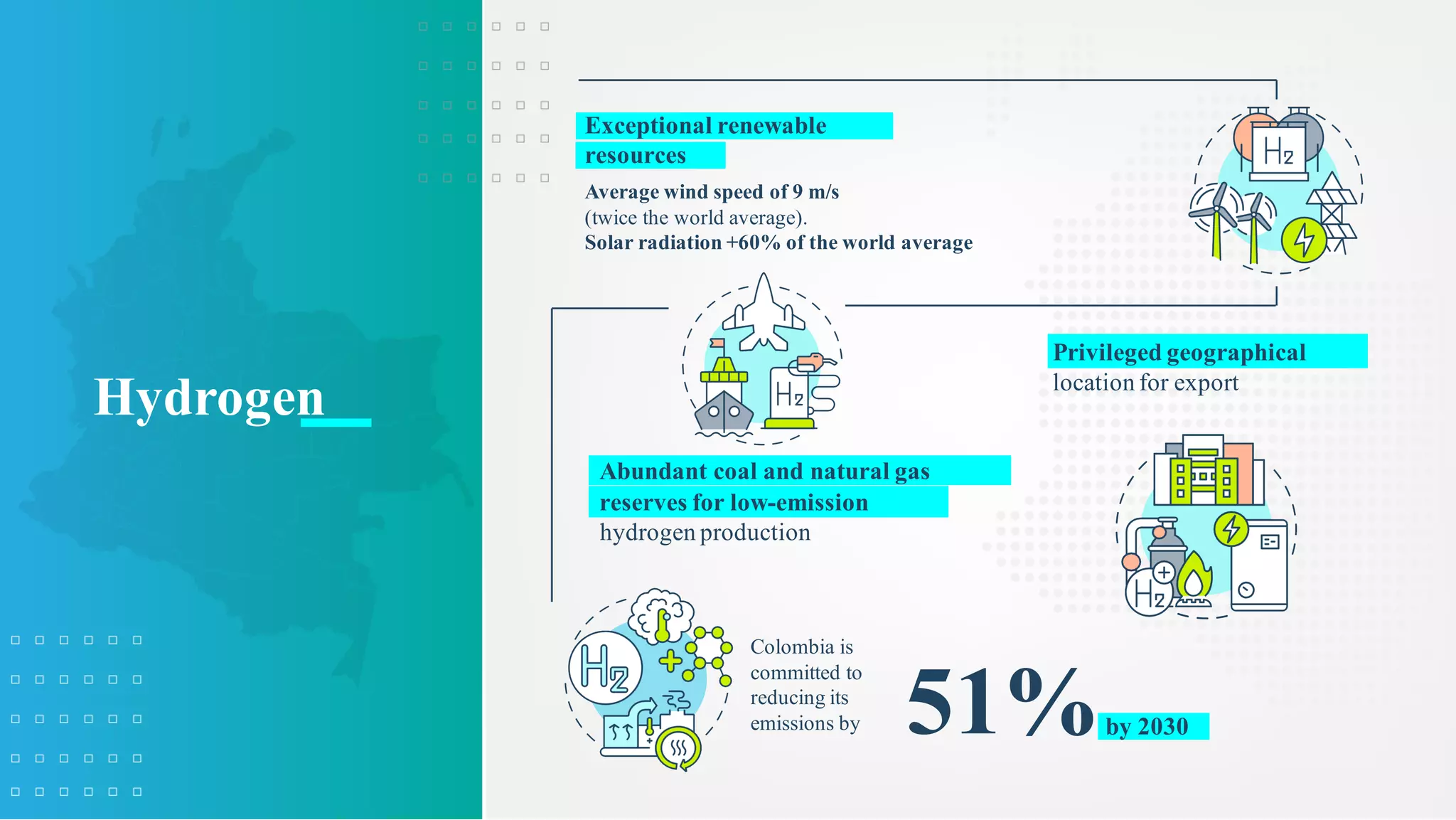Hydrogen roadmap in Colombia - Karen Peralta Ballén, Colombian Ministry ...