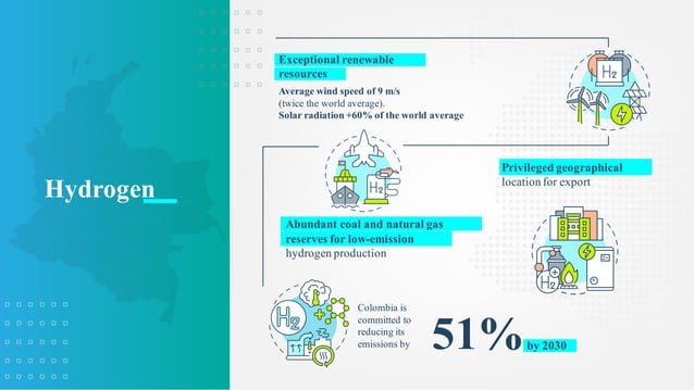 Hydrogen roadmap in Colombia - Karen Peralta Ballén, Colombian Ministry ...