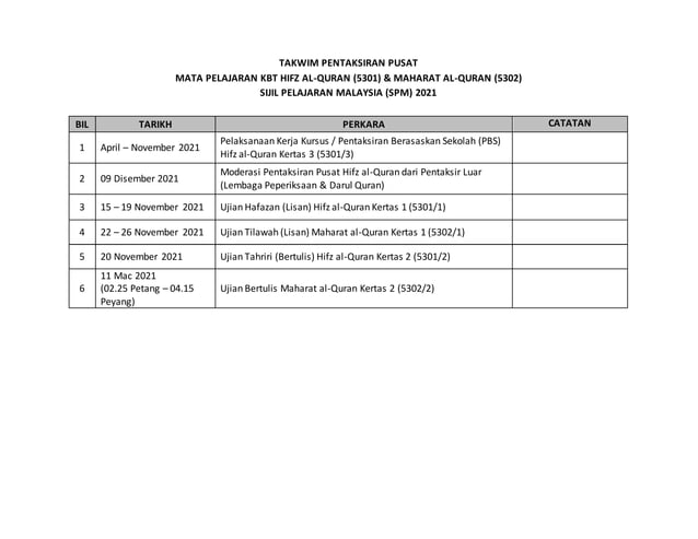 1. Jadual Kerja Pentaksiran.docx