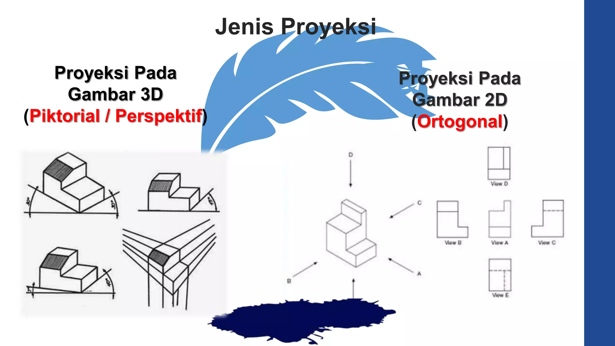Slide Materi - Gambar Proyeksi.pptx