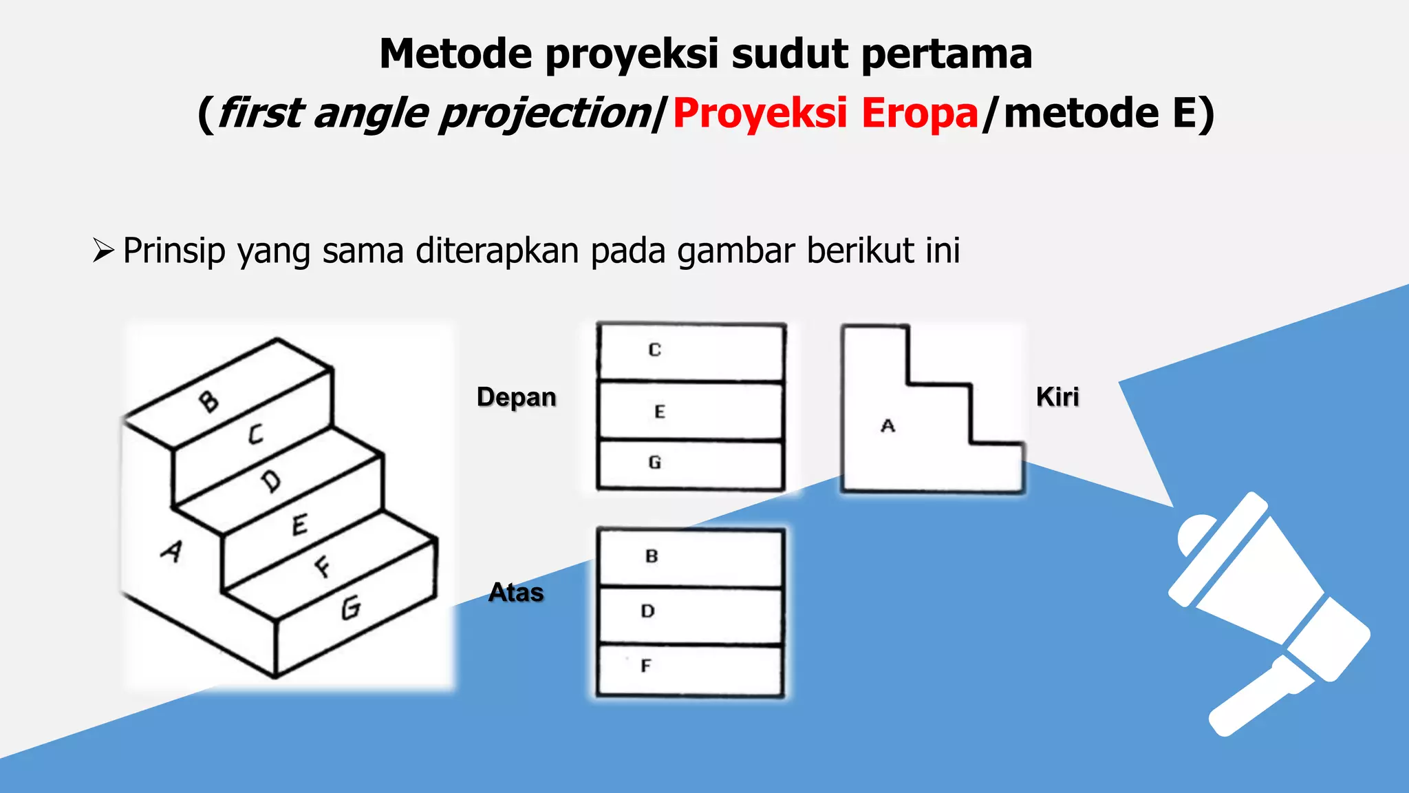 Slide Materi - Gambar Proyeksi.pptx