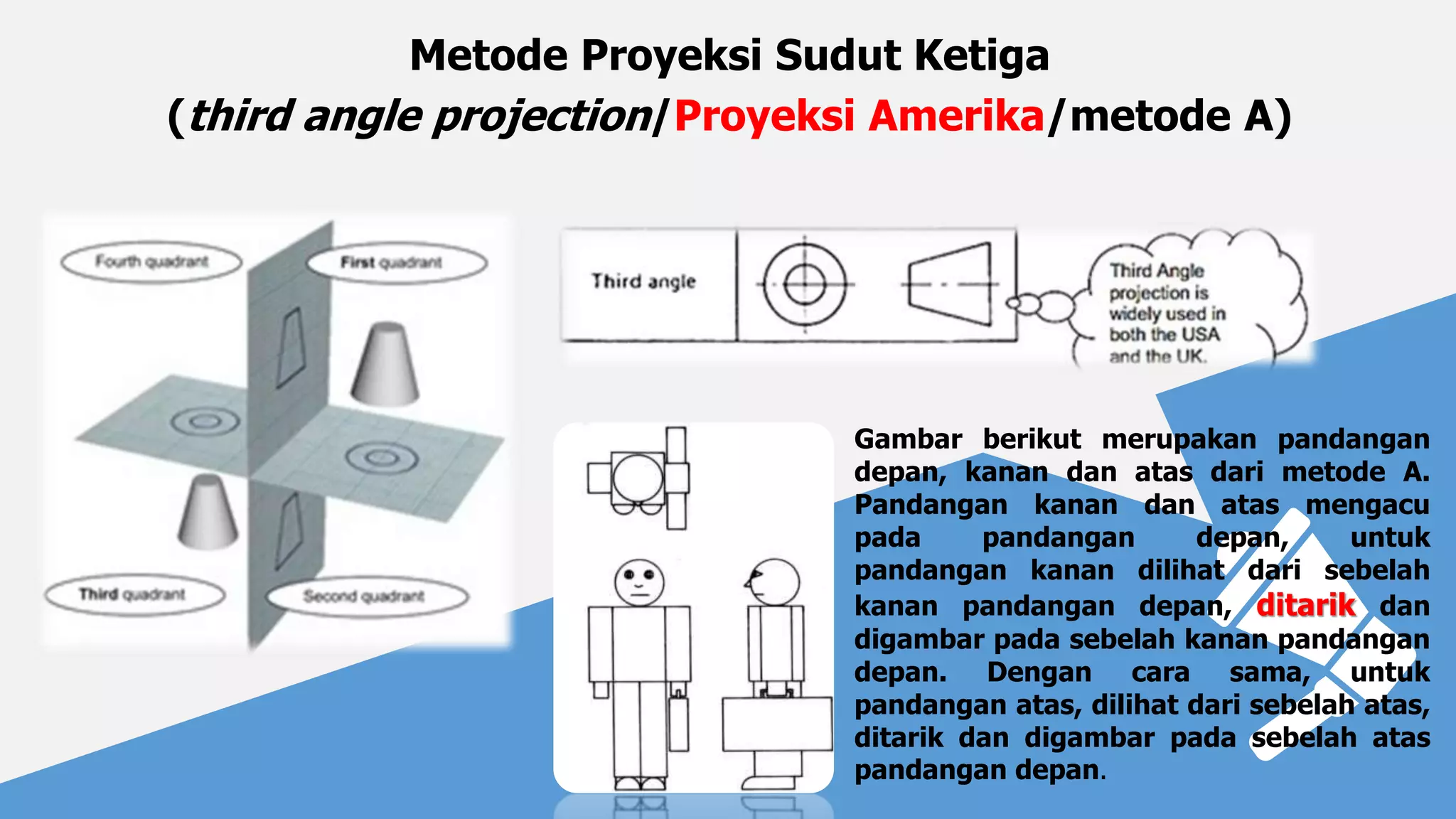 Slide Materi - Gambar Proyeksi.pptx