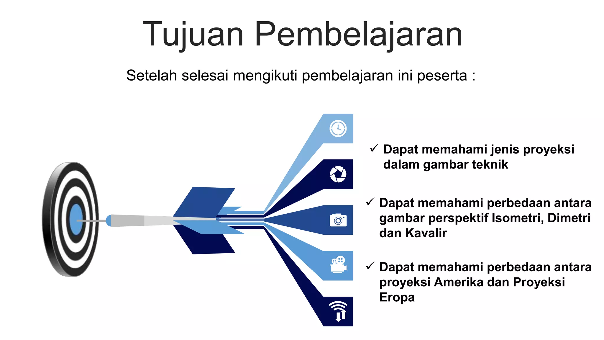 Slide Materi - Gambar Proyeksi.pptx