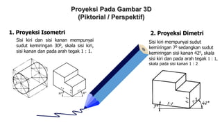 Slide Materi - Gambar Proyeksi.pptx