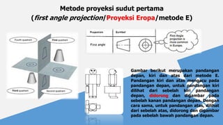 Slide Materi - Gambar Proyeksi.pptx