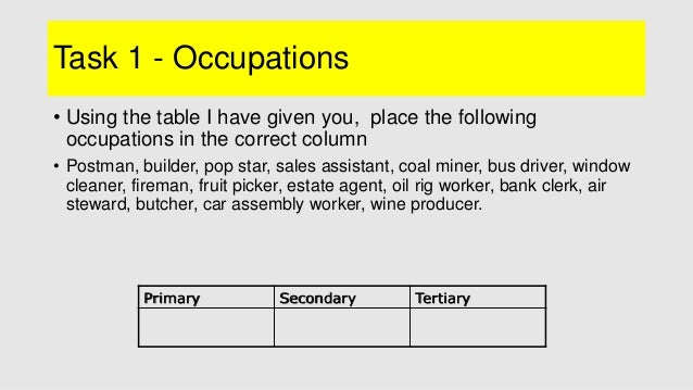 1.3a Types of business and their basic functions.pptx